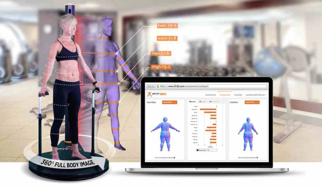 Body scanner 3D: cos'è, come funziona e prezzo