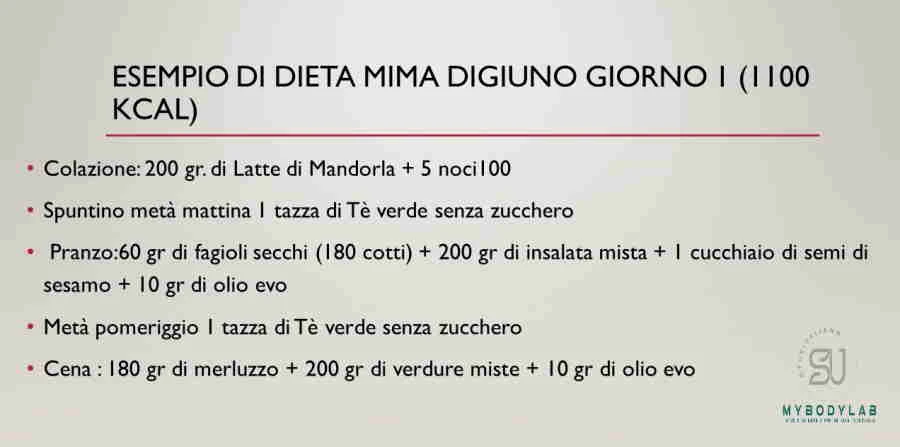 Dieta Mima Digiuno: cos'è, come funziona, cosa mangiare, schema dei 5 ...